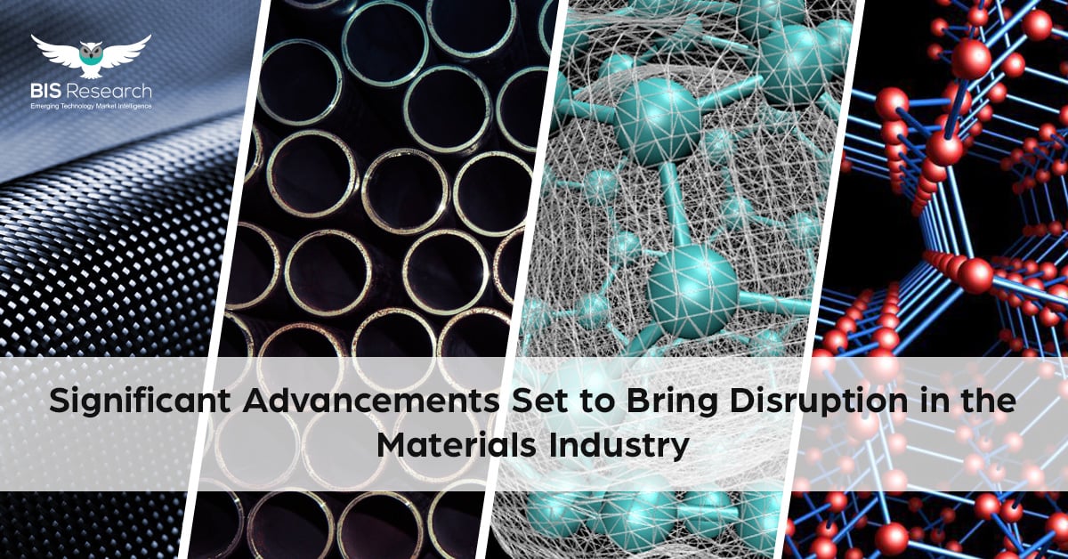 Significant Advancements Set to Bring Disruption in the Materials Industry