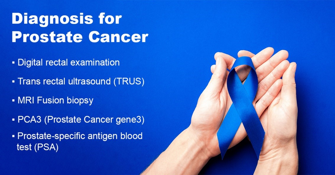 Can MRI-Guided Biopsy Improve Accuracy of Prostate Cancer Testing Results?