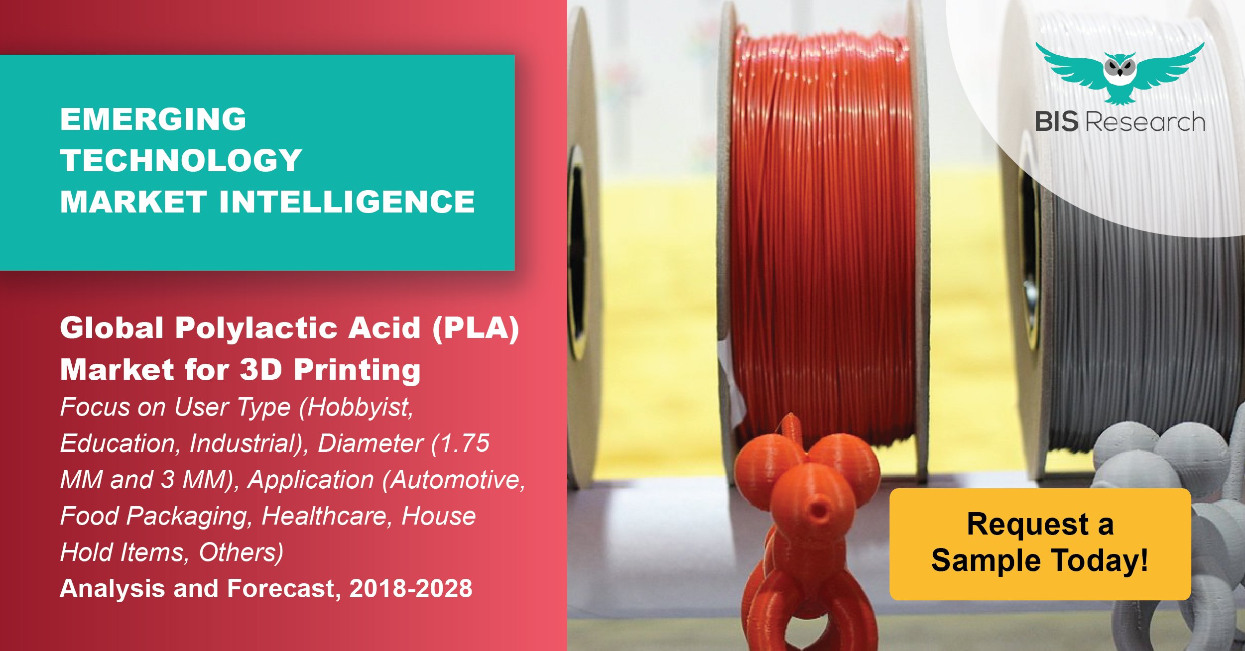 Polylactic Acid (PLA) – An Environment Friendly and Non-Toxic 3D ...