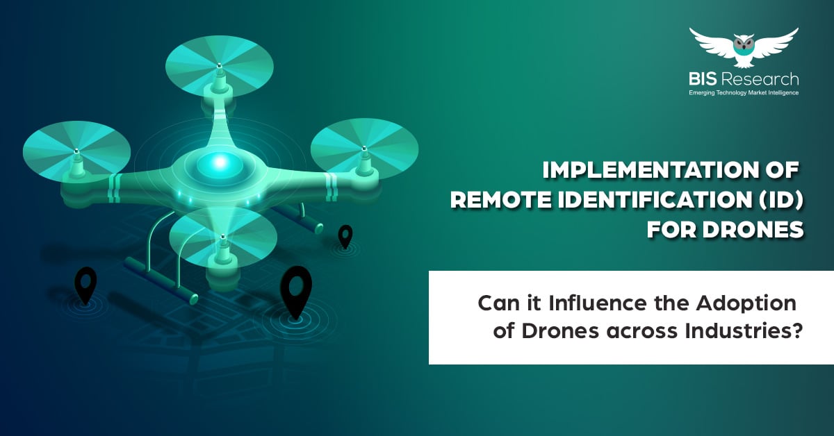 Implementation of Remote Identification (ID) for Drones – Can it ...