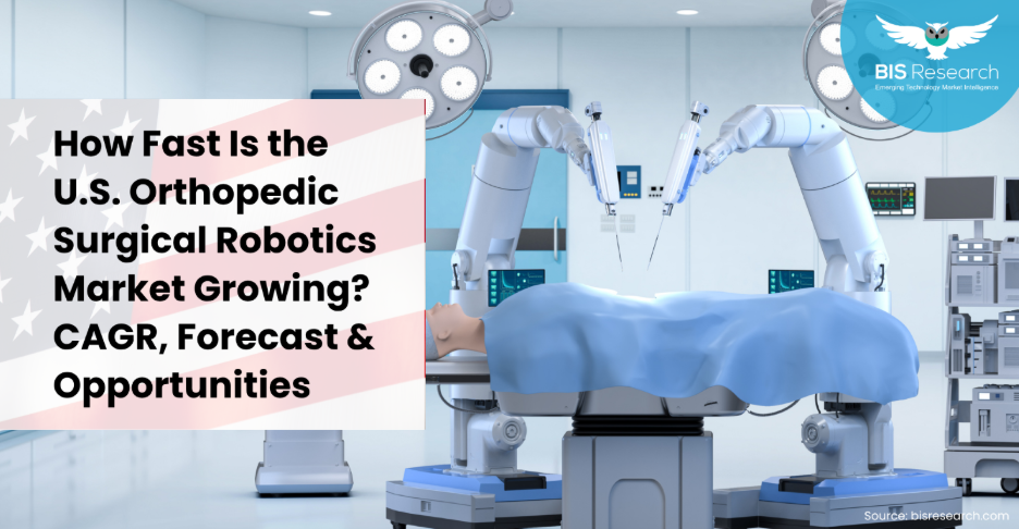 How Fast Is the U.S. Orthopedic Surgical Robotics Market Growing?